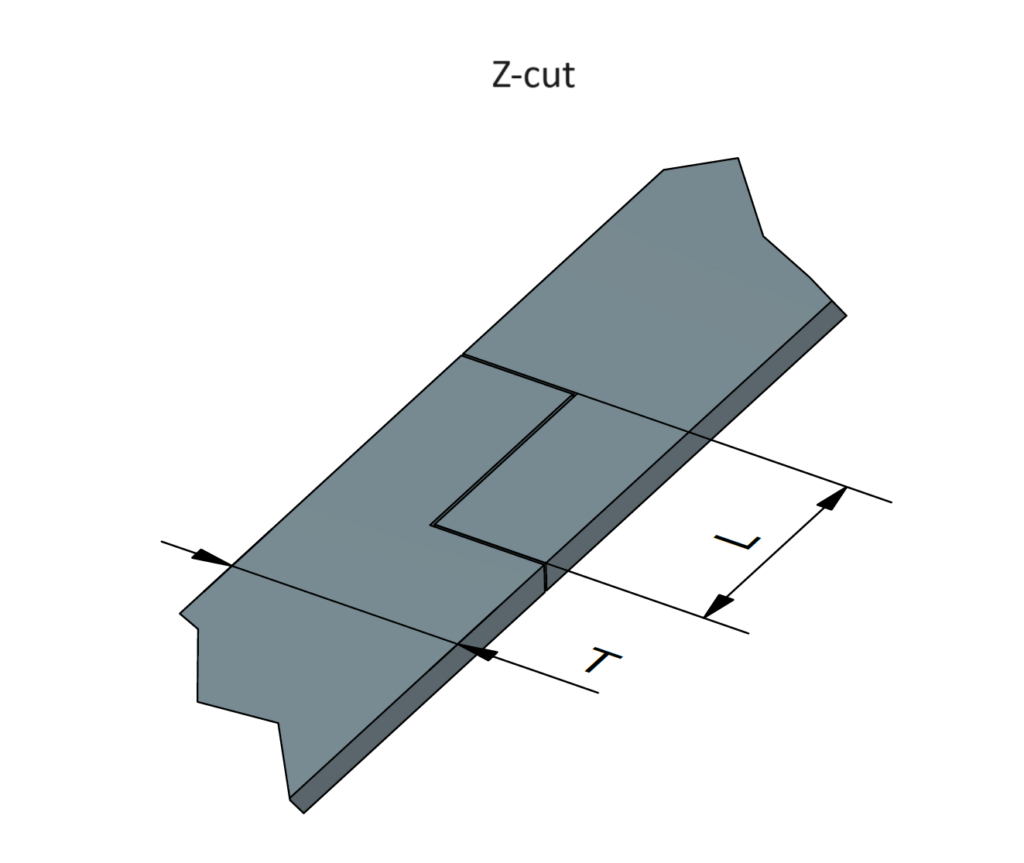 PWR and RWR - Accofluor